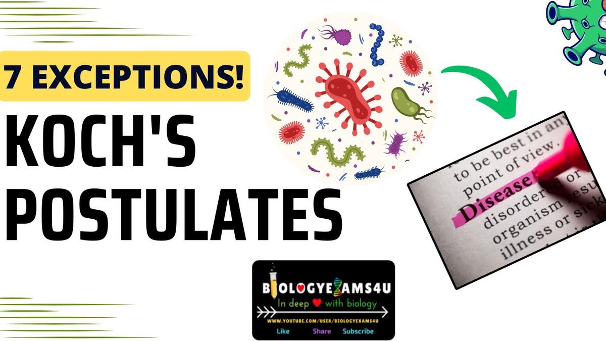 Robert Koch Experiment || Koch's Postulates and 7 Exceptions of Koch's ...